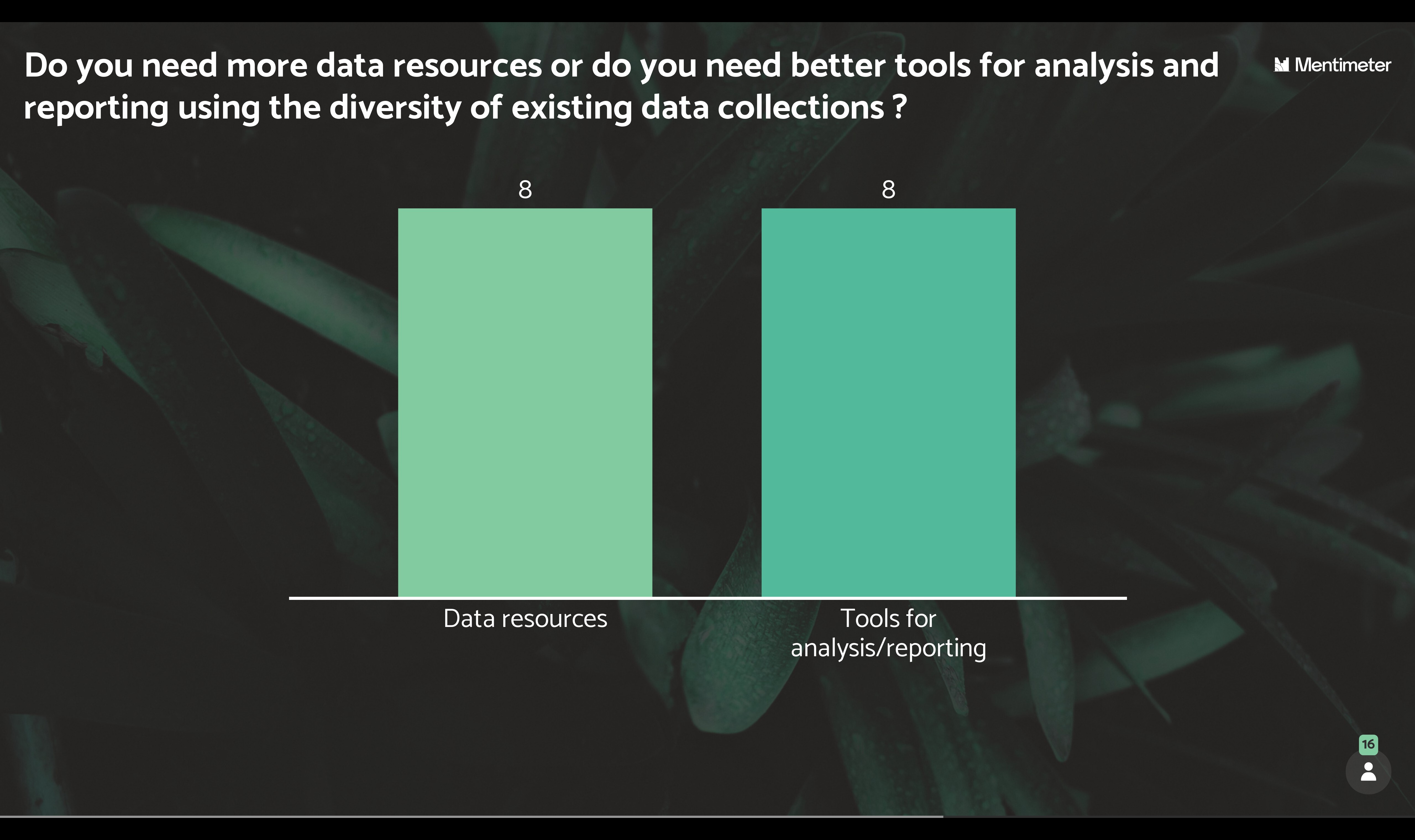 Climate Resiliency Workgroup (CRWG) June 2021 Meeting: Joint Rising ...