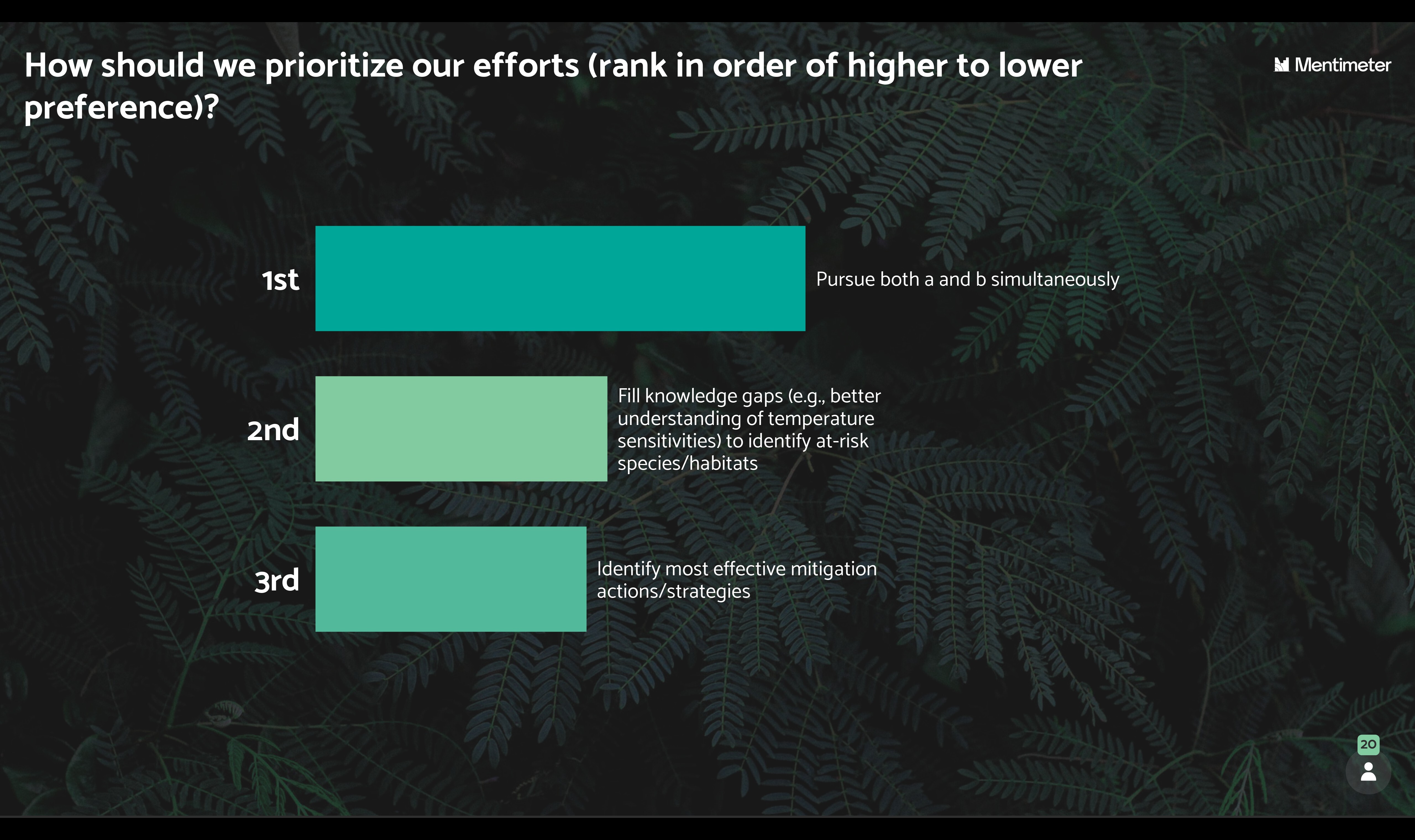 Climate Resiliency Workgroup (CRWG) June 2021 Meeting: Joint Rising ...